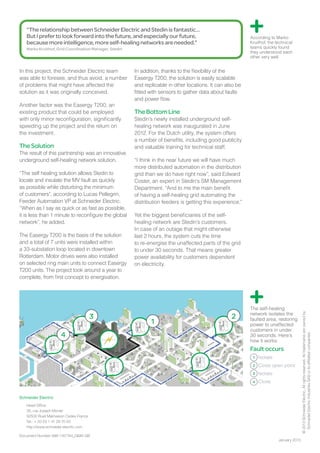 [Case Study] Stedin (The Netherlands) - Underground Self-Healing ...