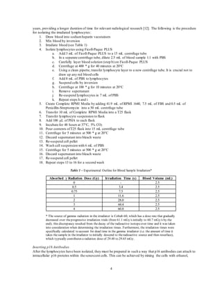 Cellular Senescence Paper | DOCX