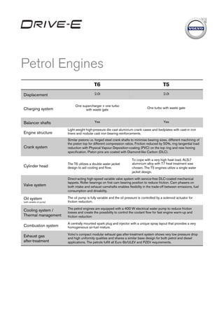 Volvo drive e factsheet volvo s90 and v90 | PDF