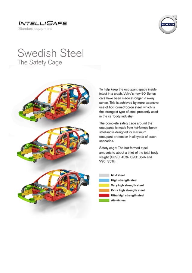 Volvo intelli safe factsheet for volvo s 90 series cars | PDF
