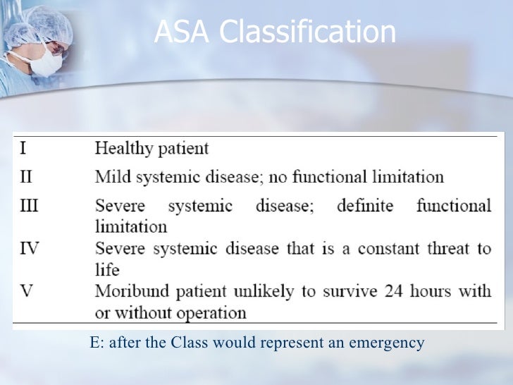An Update on Procedural Sedation
