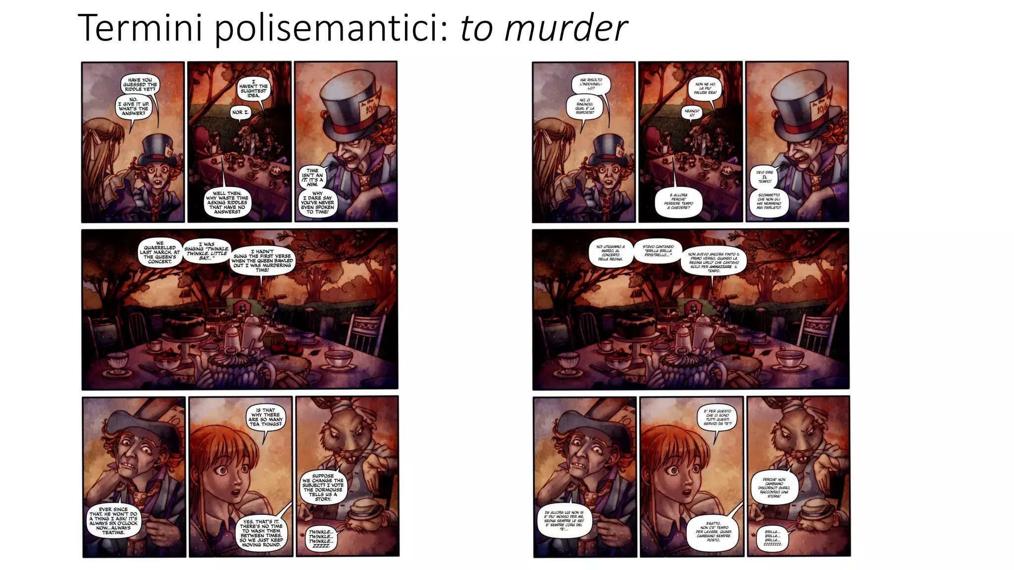 Alice power point | PDF