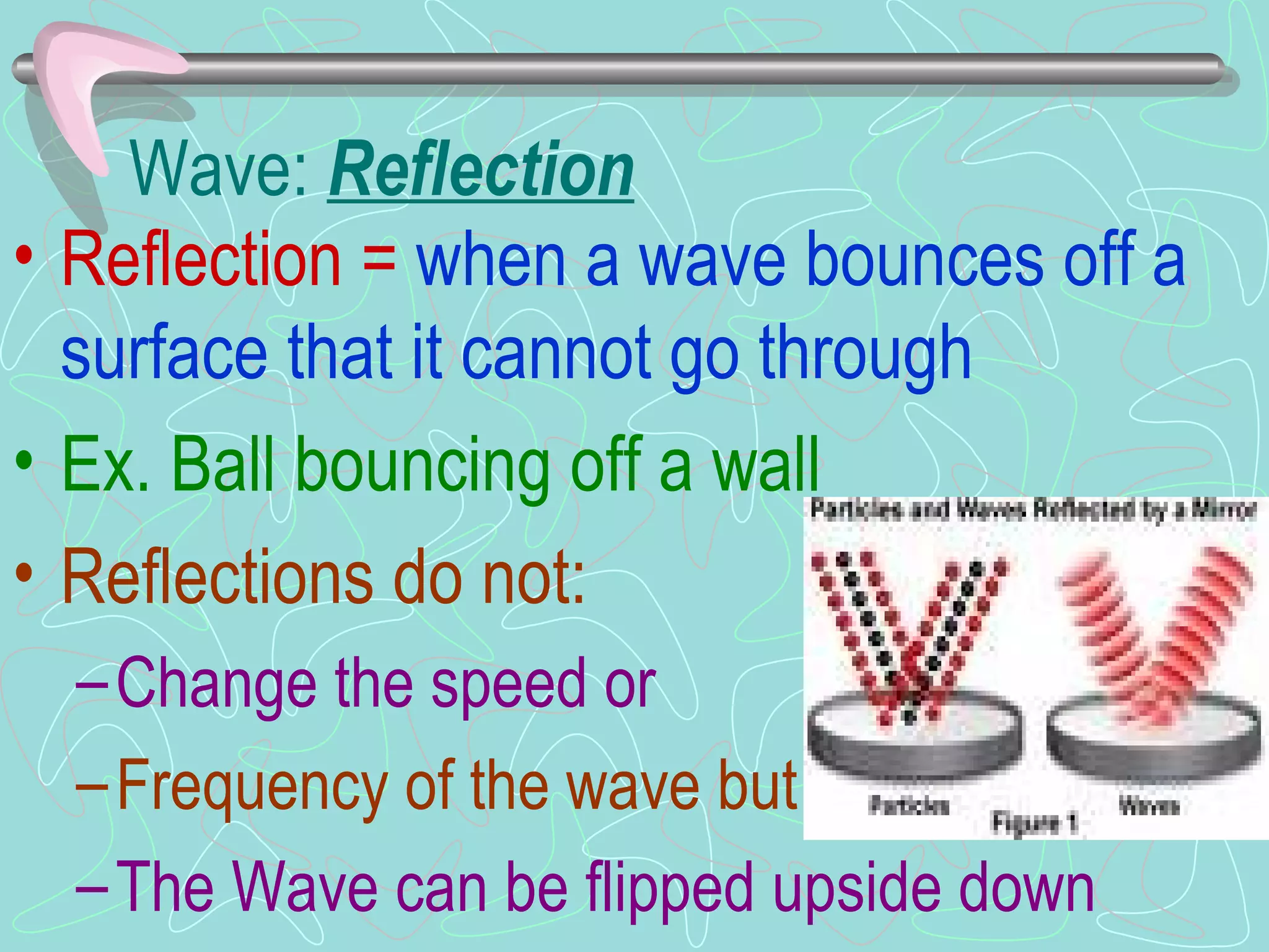 17 3 Behavior Of Waves | PPT