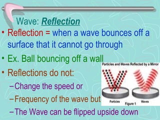 17 3 Behavior Of Waves | PPT