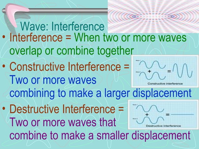 17 3 Behavior Of Waves | PPT