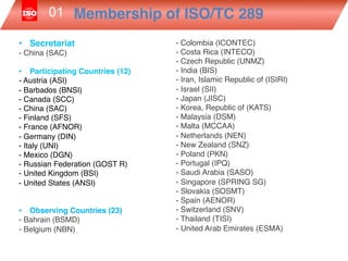 ISOTC 289 Introduction for Participants | PDF