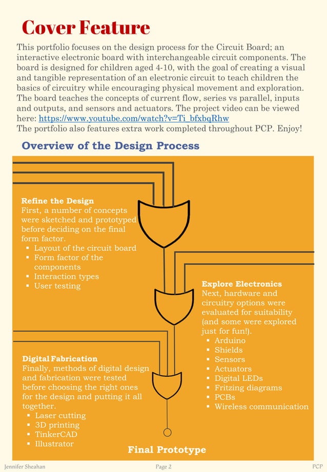 Circuit Board Design Portfolio | PDF