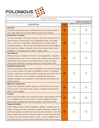 PCMS Functionality Sheet | DOCX