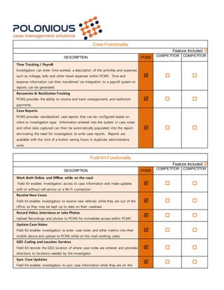 PCMS Functionality Sheet | DOCX | Operating Systems | Computer Software and Applications