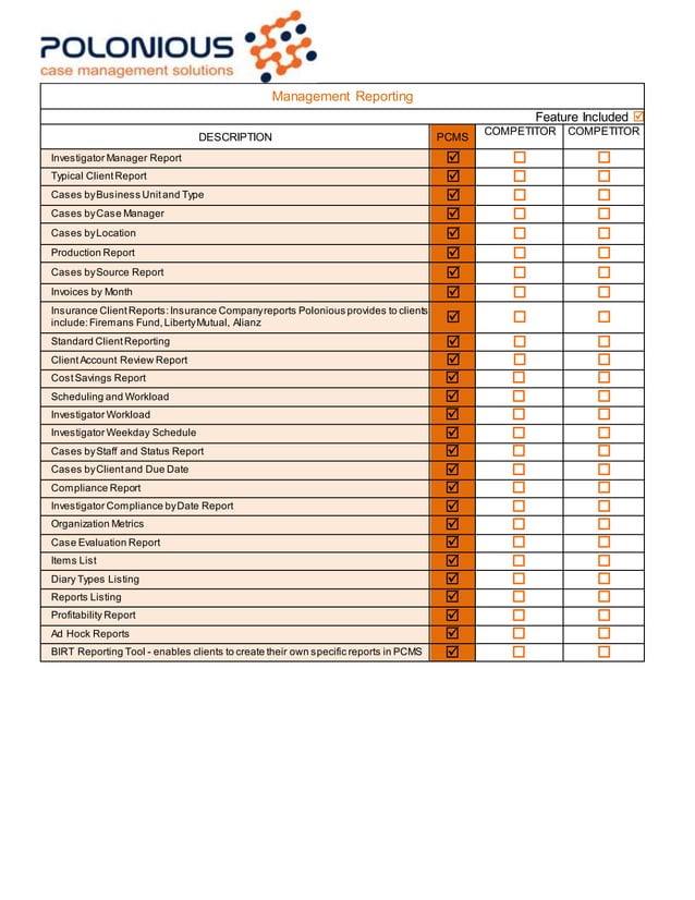 PCMS Functionality Sheet | DOCX | Operating Systems | Computer Software ...