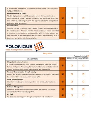 PCMS Functionality Sheet | DOCX | Operating Systems | Computer Software ...