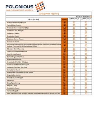 PCMS Functionality Sheet | PDF