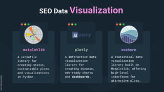 Enhancing SEO Efficiency Using Python in 2025 | PDF