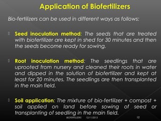 17415 biofertilizers | PPT
