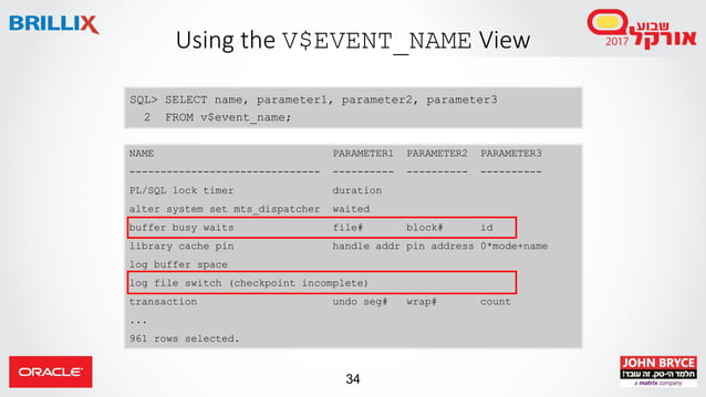 Oracle Database Performance Tuning Advanced Features And Best Practices