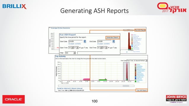 Oracle Database Performance Tuning Advanced Features And Best Practices