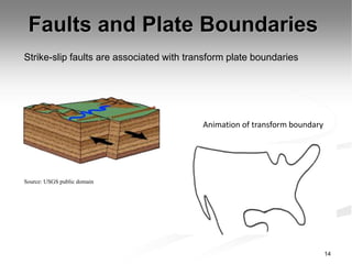 17418_lecture3-plate tectonics part-2.ppt