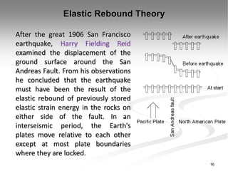 17418_lecture3-plate tectonics part-2.ppt