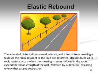 17418_lecture3-plate tectonics part-2.ppt