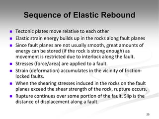 17418_lecture3-plate tectonics part-2.ppt