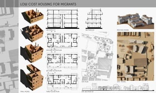 EXCHANGE PORTFOLIO KARAN MAKWANA | PDF