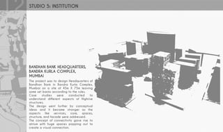 EXCHANGE PORTFOLIO KARAN MAKWANA | PDF