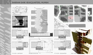 EXCHANGE PORTFOLIO KARAN MAKWANA | PDF