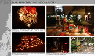 EXCHANGE PORTFOLIO KARAN MAKWANA | PDF