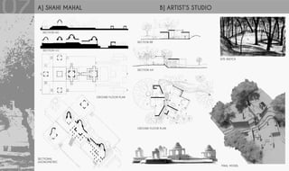 EXCHANGE PORTFOLIO KARAN MAKWANA | PDF