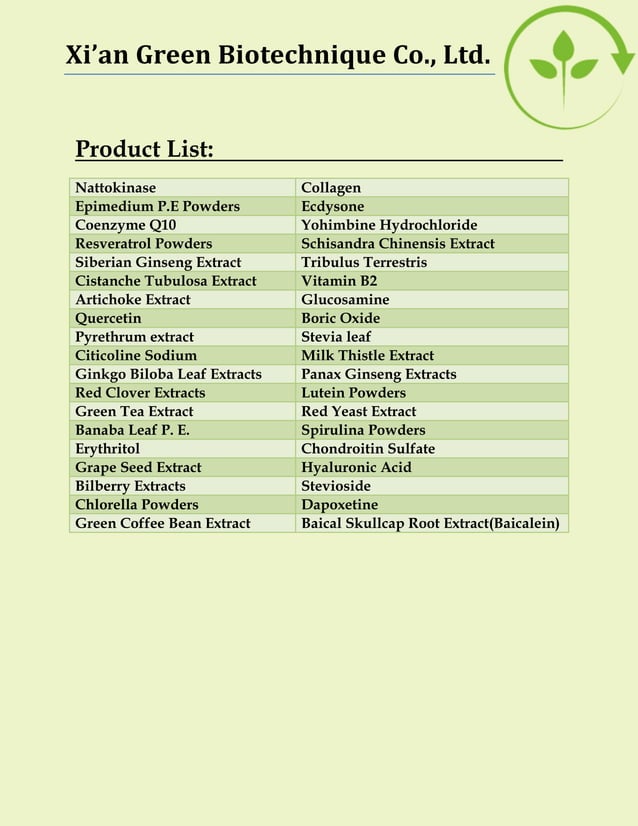 Product List | PDF