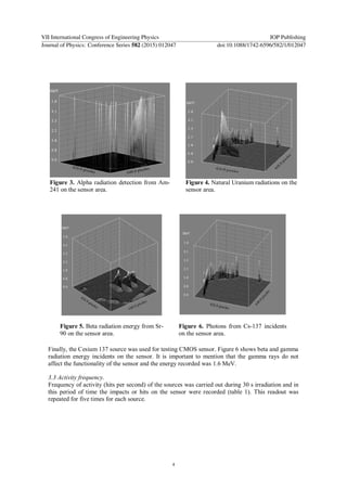 CMOS sensor as charged particles and ionizing radiation detector | PDF