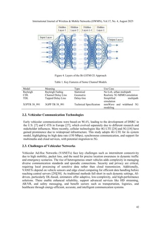 Improving Channel Estimation in Vehicular Communication Networks with ...