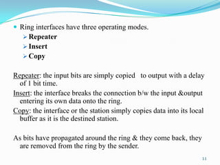 Token Ring : 802.5 | PPTX