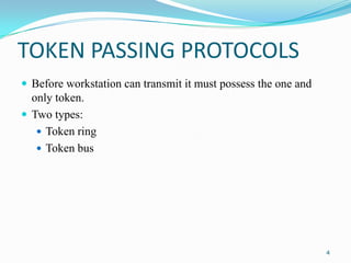 Token Ring : 802.5 | PPTX