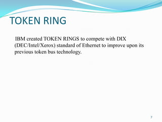 Token Ring : 802.5 | PPTX