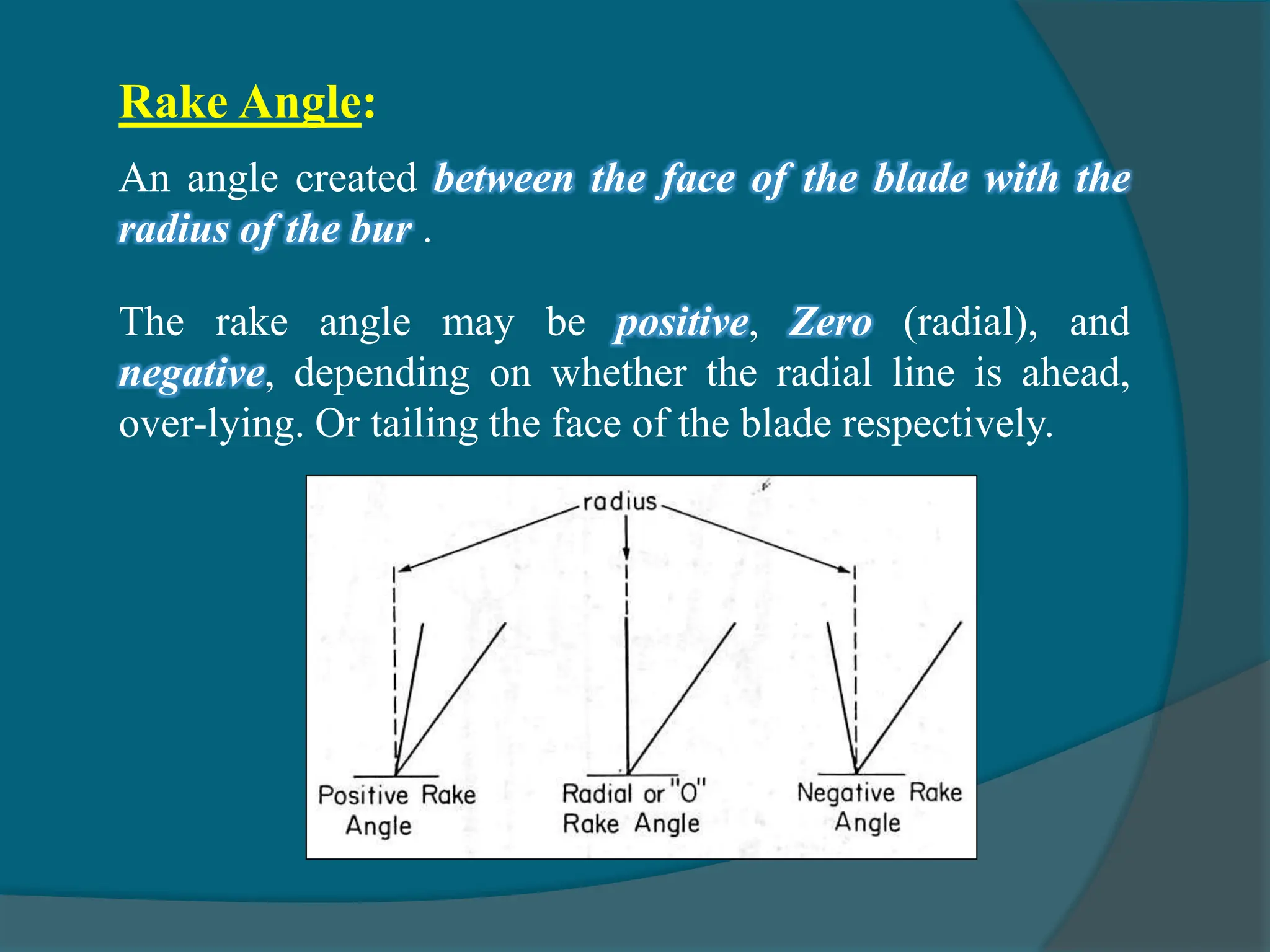 Rotary instruments for dentistry students | PPT