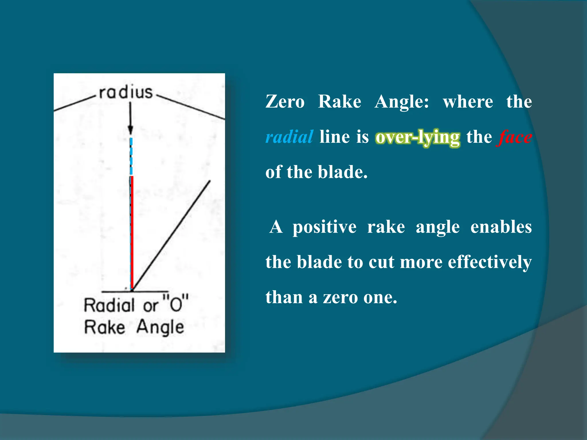 Rotary instruments for dentistry students | PPT