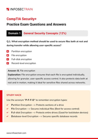 𝐂𝐨𝐦𝐩𝐓𝐈𝐀 𝐒𝐞𝐜𝐮𝐫𝐢𝐭𝐲+ 𝐜𝐞𝐫𝐭𝐢𝐟𝐢𝐜𝐚𝐭𝐢𝐨𝐧 𝐞𝐱𝐚𝐦 (𝐒𝐘𝟎-𝟕𝟎𝟏) | PDF