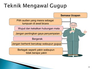 17439541 pengucapan-awam | PPT