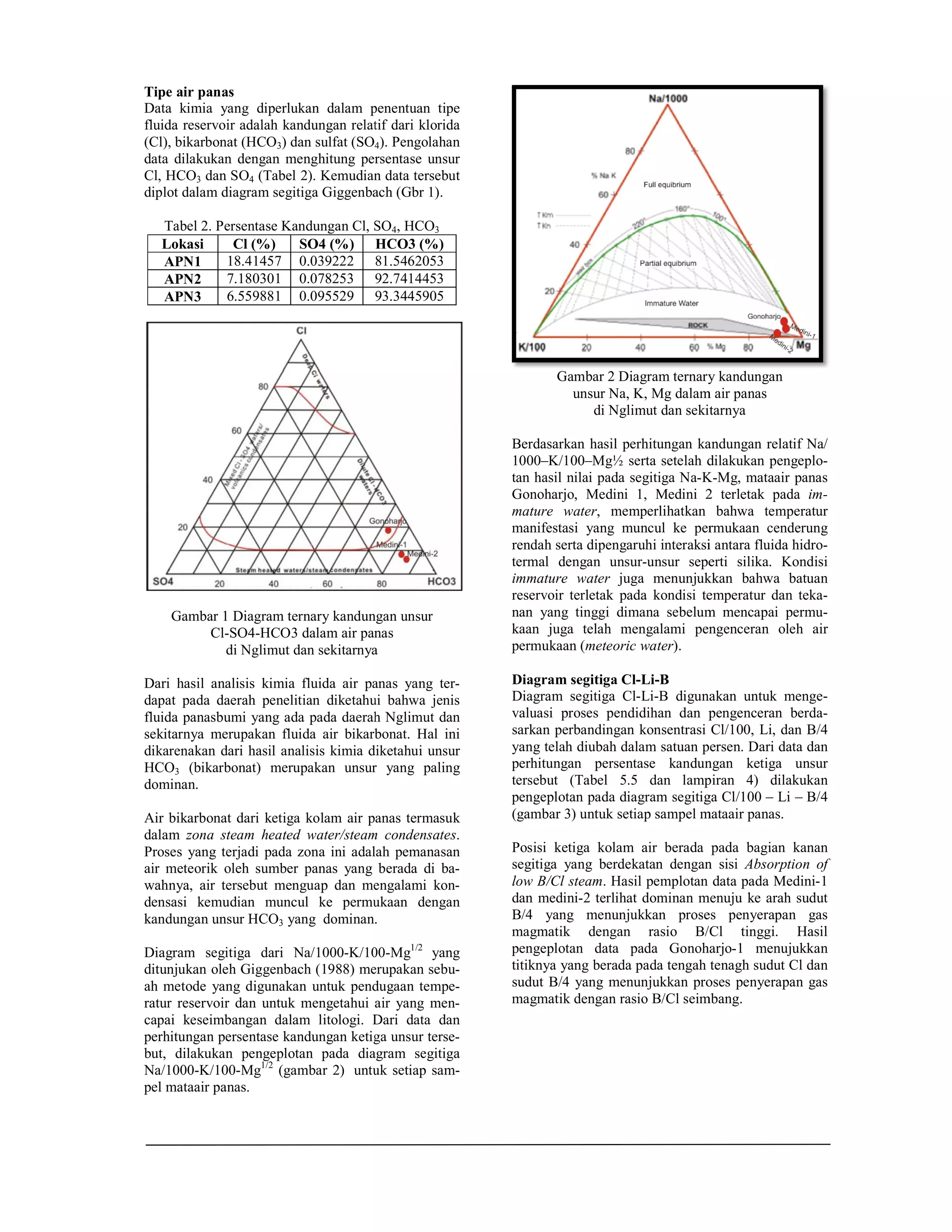geokimia panas bumi .pdf