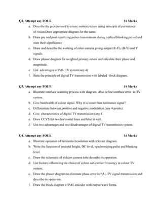 17441 t.v.signal transmission system | PDF