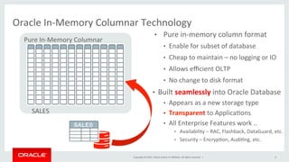 Oracle Database In-Memory Meets Oracle RAC | PPT