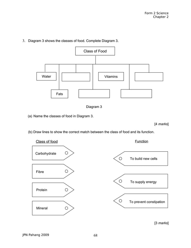 MODUL-FORM2-SCIENCE-CHAPTER-2 | PDF