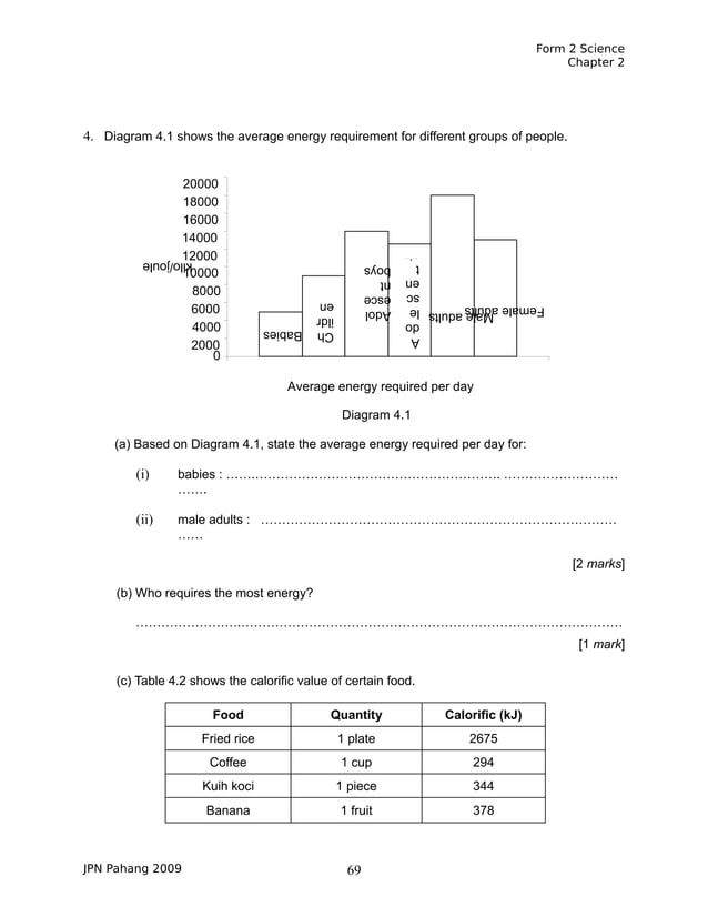 MODUL-FORM2-SCIENCE-CHAPTER-2 | PDF