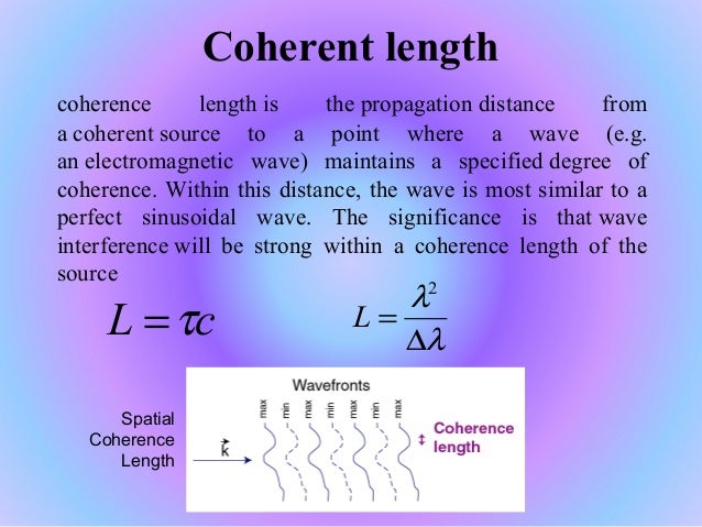 Laser and it's application.