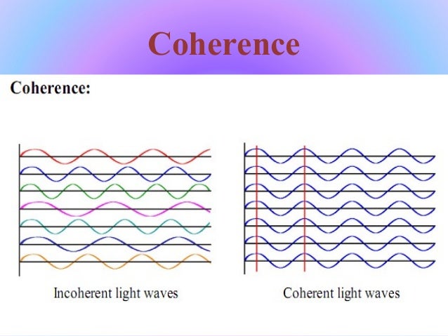 Laser and it's application.