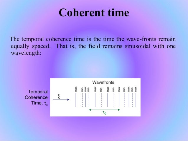 Laser and it's application.