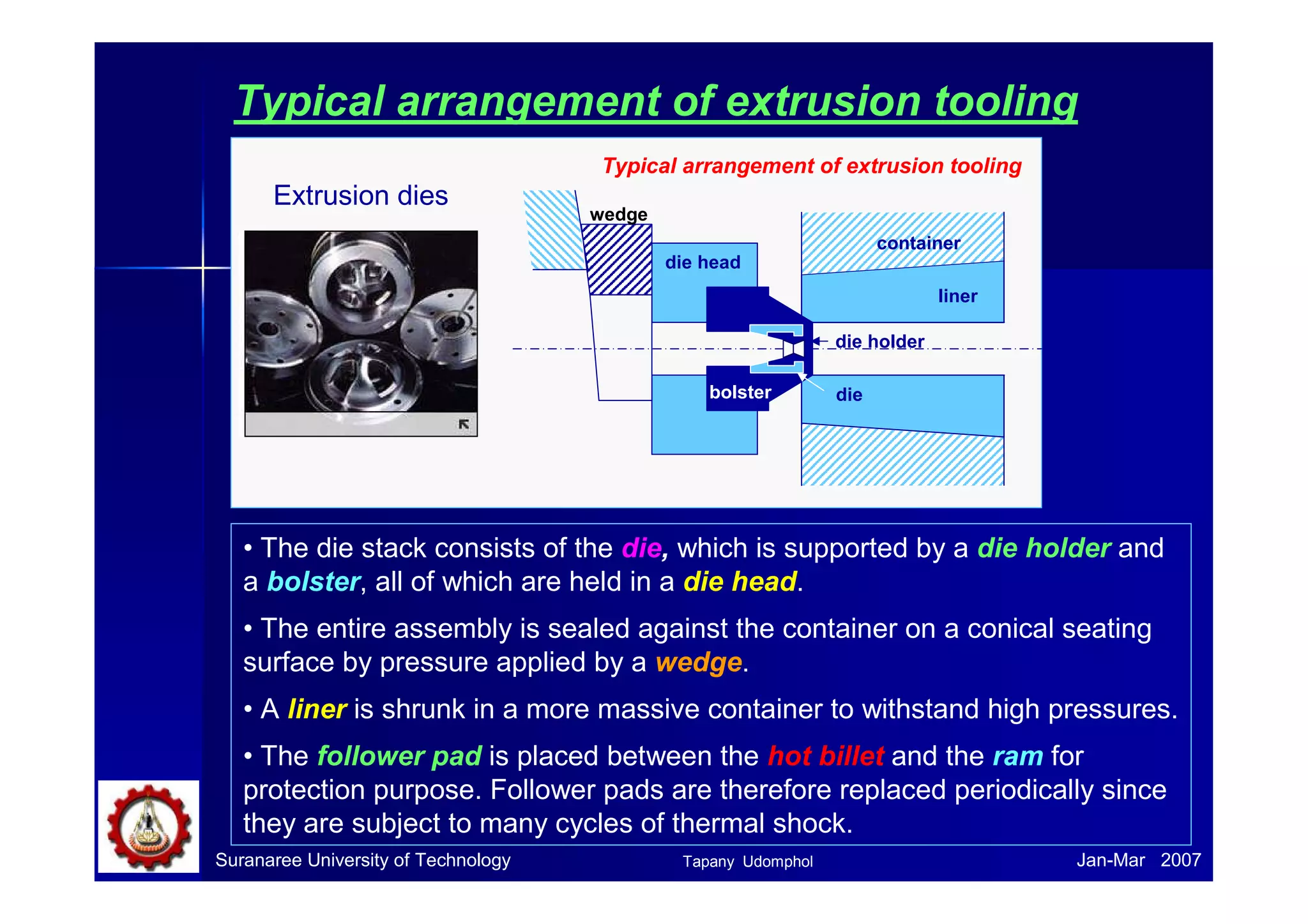 Extrusion Processes | PDF