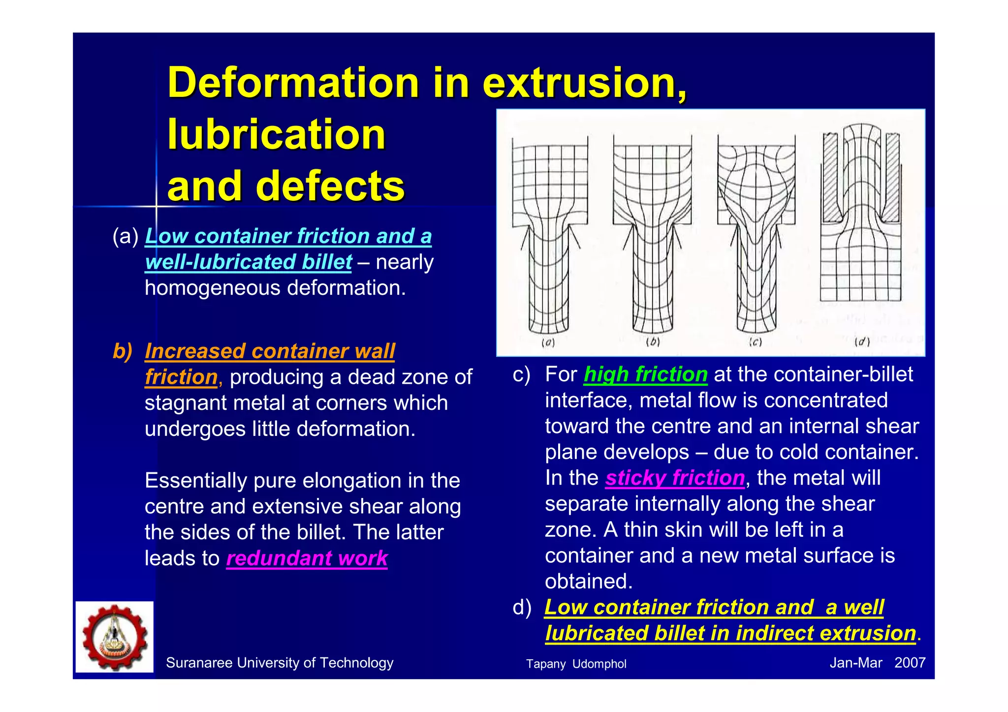 Extrusion Processes | PDF