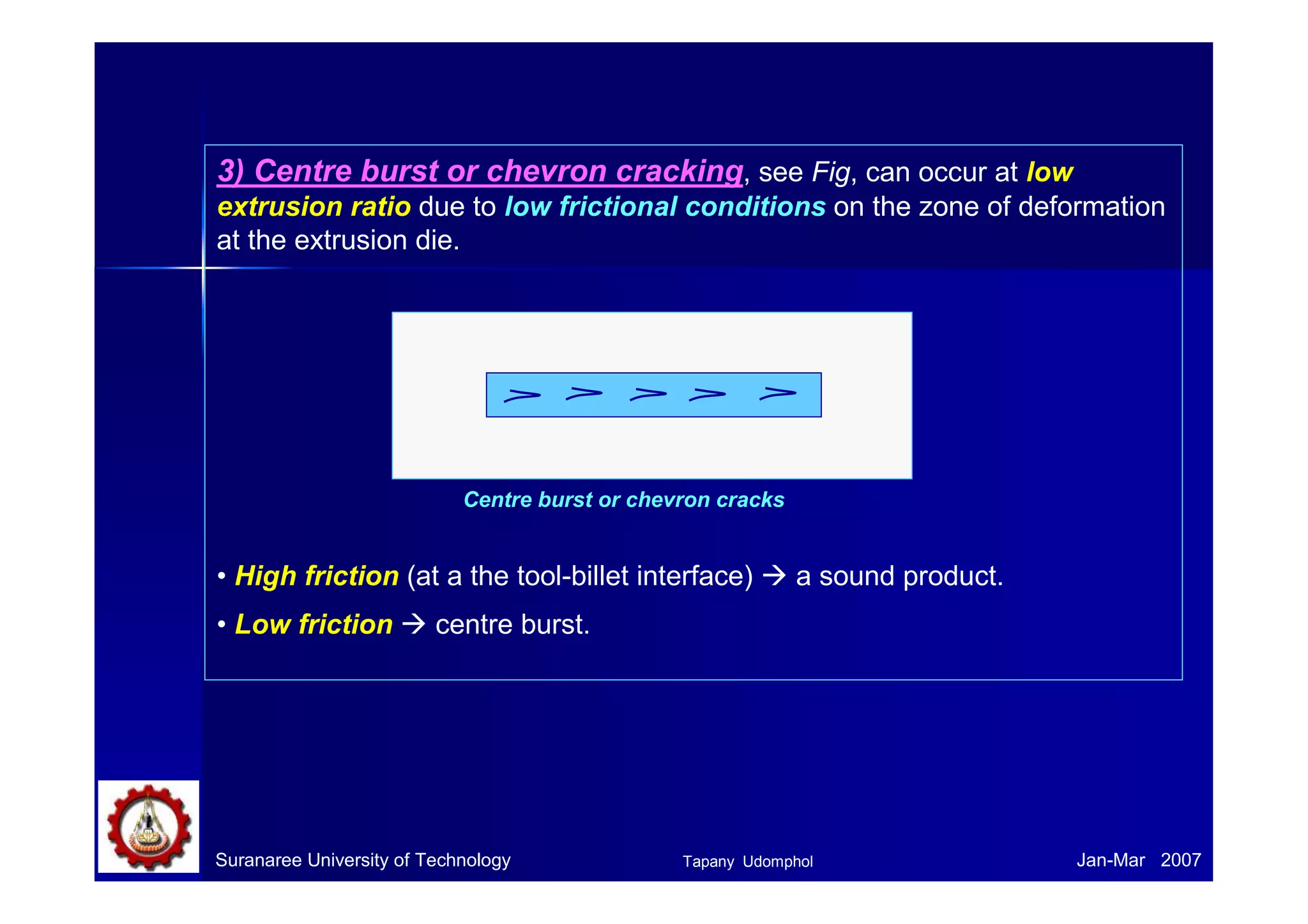 Extrusion Processes | PDF